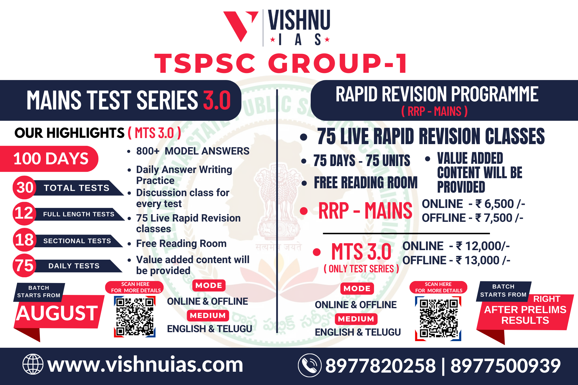 TSPSC Group 1 Syllabus