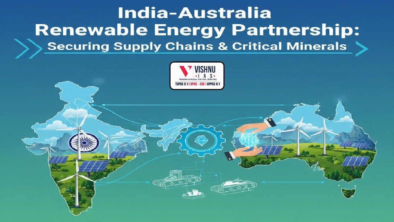 India-Australia Renewable Energy Partnership: Strategic Significance in ...